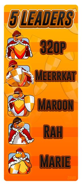 BrowserPreview_tmp (1) | Doritos of Club Penguin